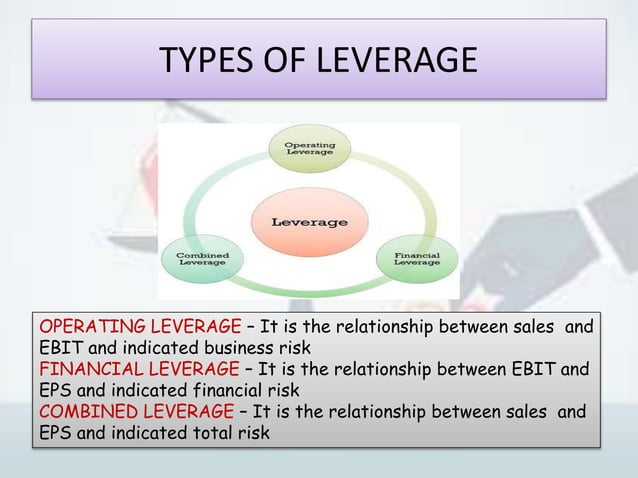 TYPES OF LEVERAGE - FINANCIAL MANAGEMENT | PPTX | Business Accounting ...
