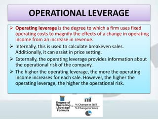 TYPES OF LEVERAGE - FINANCIAL MANAGEMENT | PPTX