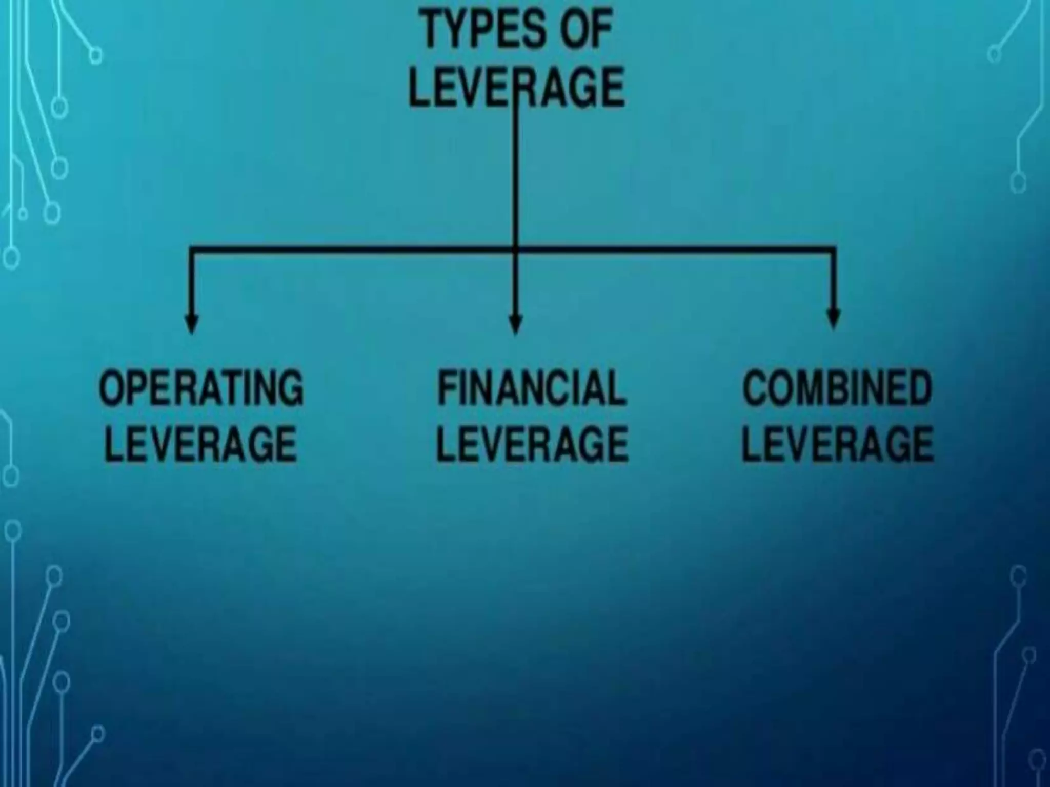Types of leverages | PPTX