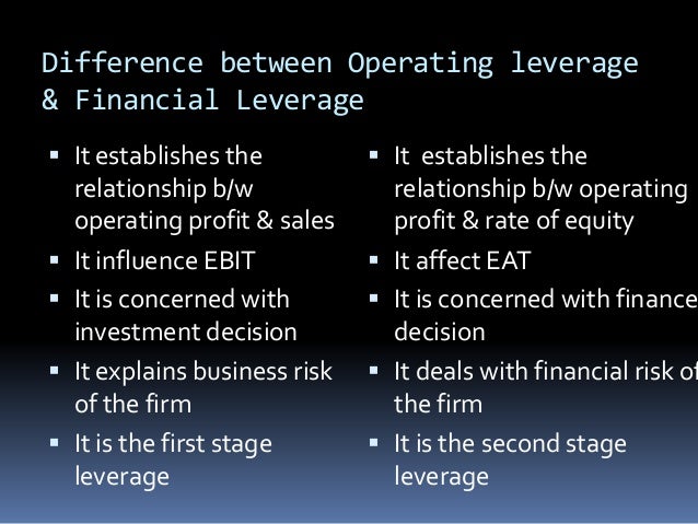 Types of leverages