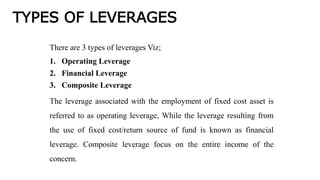 Types of leverages ben | PPT