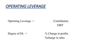Types of leverages ben | PPTX