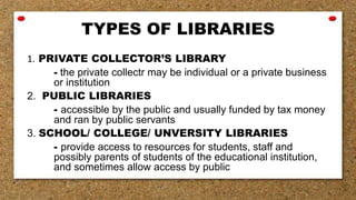 Types of Libraries.pptx