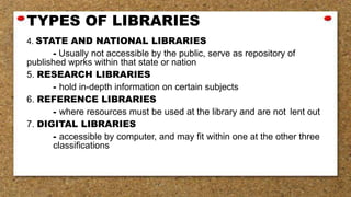 Types of Libraries.pptx