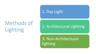 Types of lighting & lighting fixtures | PPTX