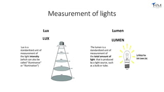 Types of lighting & lighting fixtures | PPTX