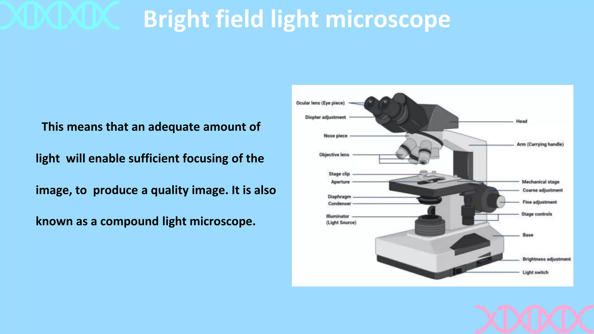Types of Light Microscopes used in Histological Studies.pptx