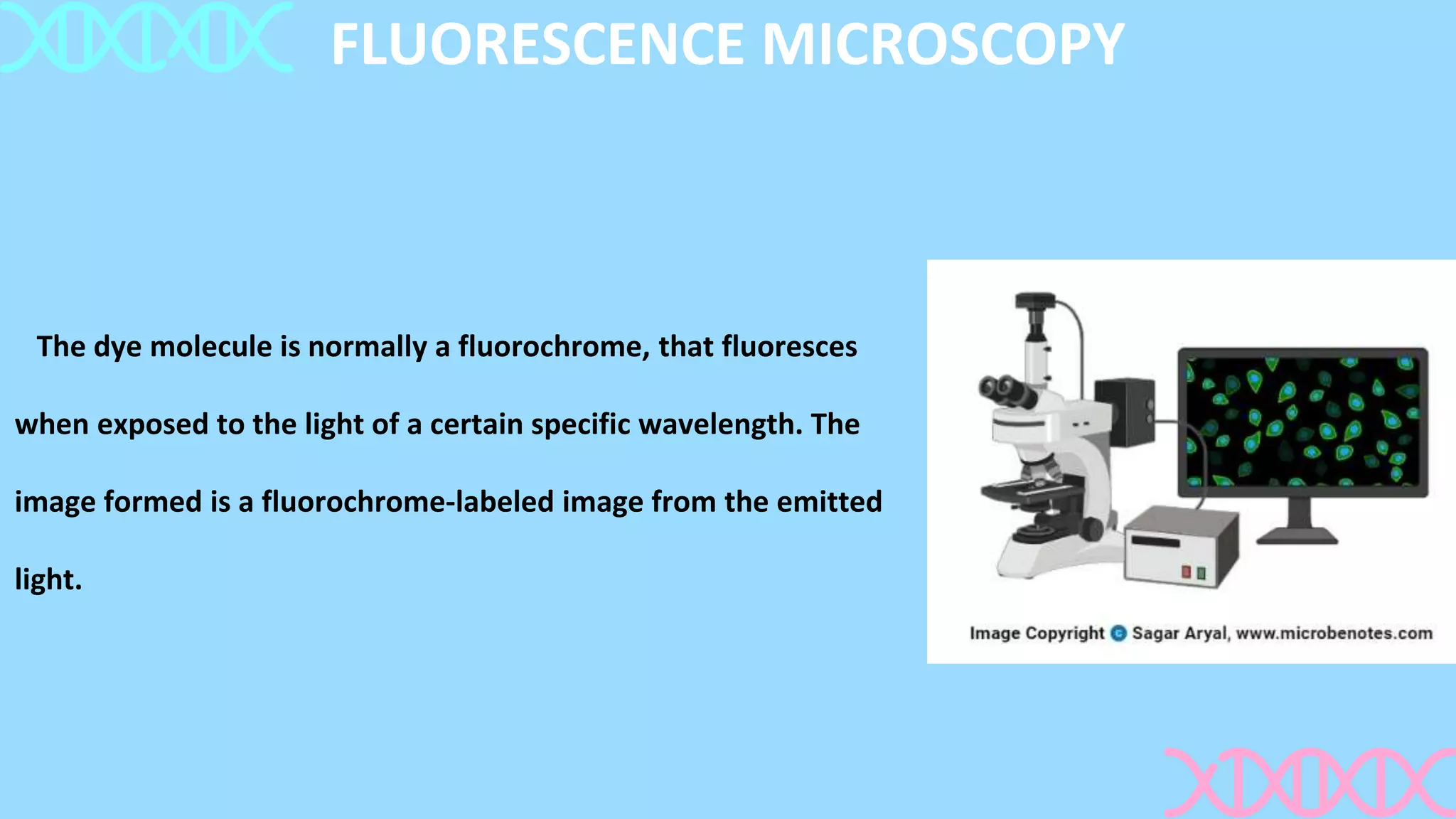 Types of Light Microscopes used in Histological Studies.pptx