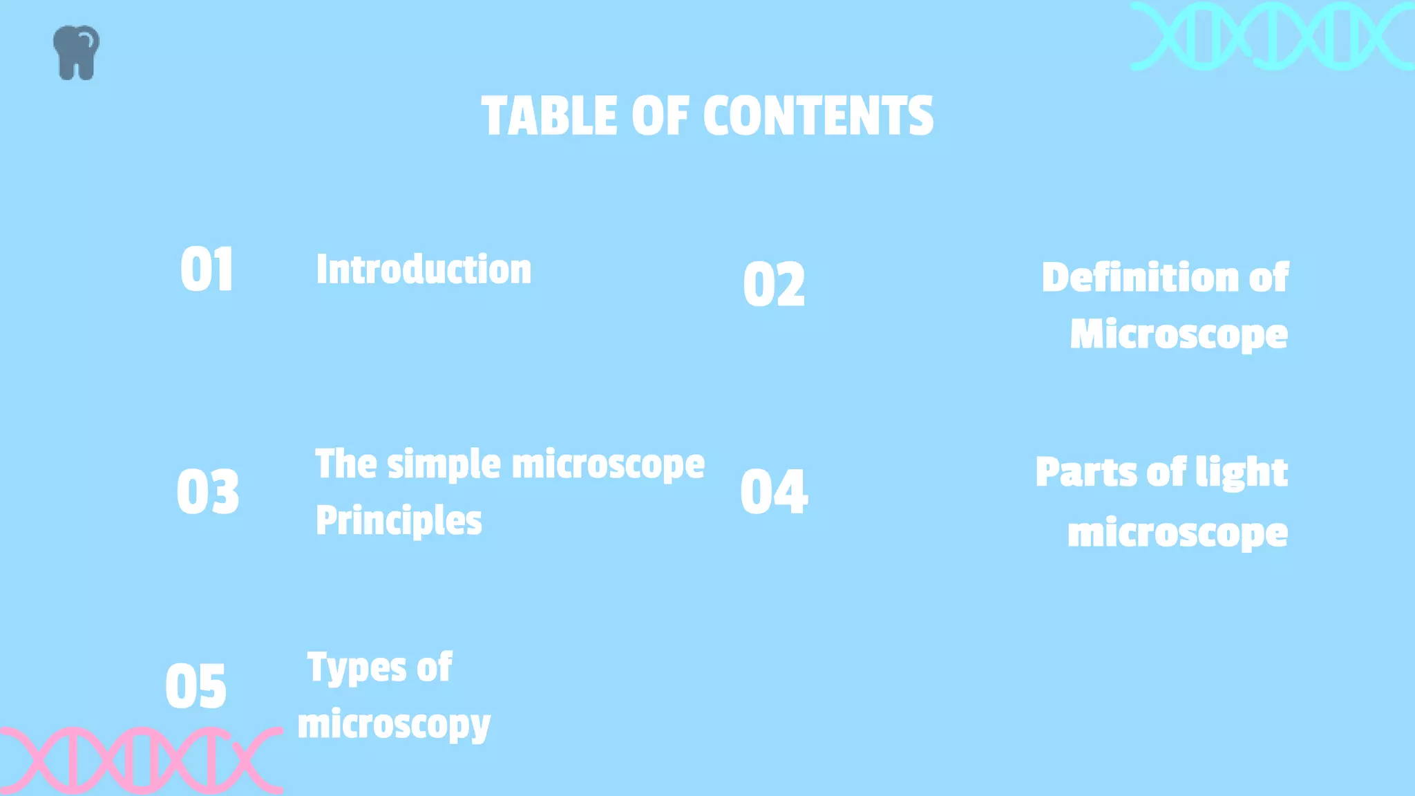 Types of Light Microscopes used in Histological Studies.pptx