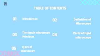 Types of Light Microscopes used in Histological Studies.pptx