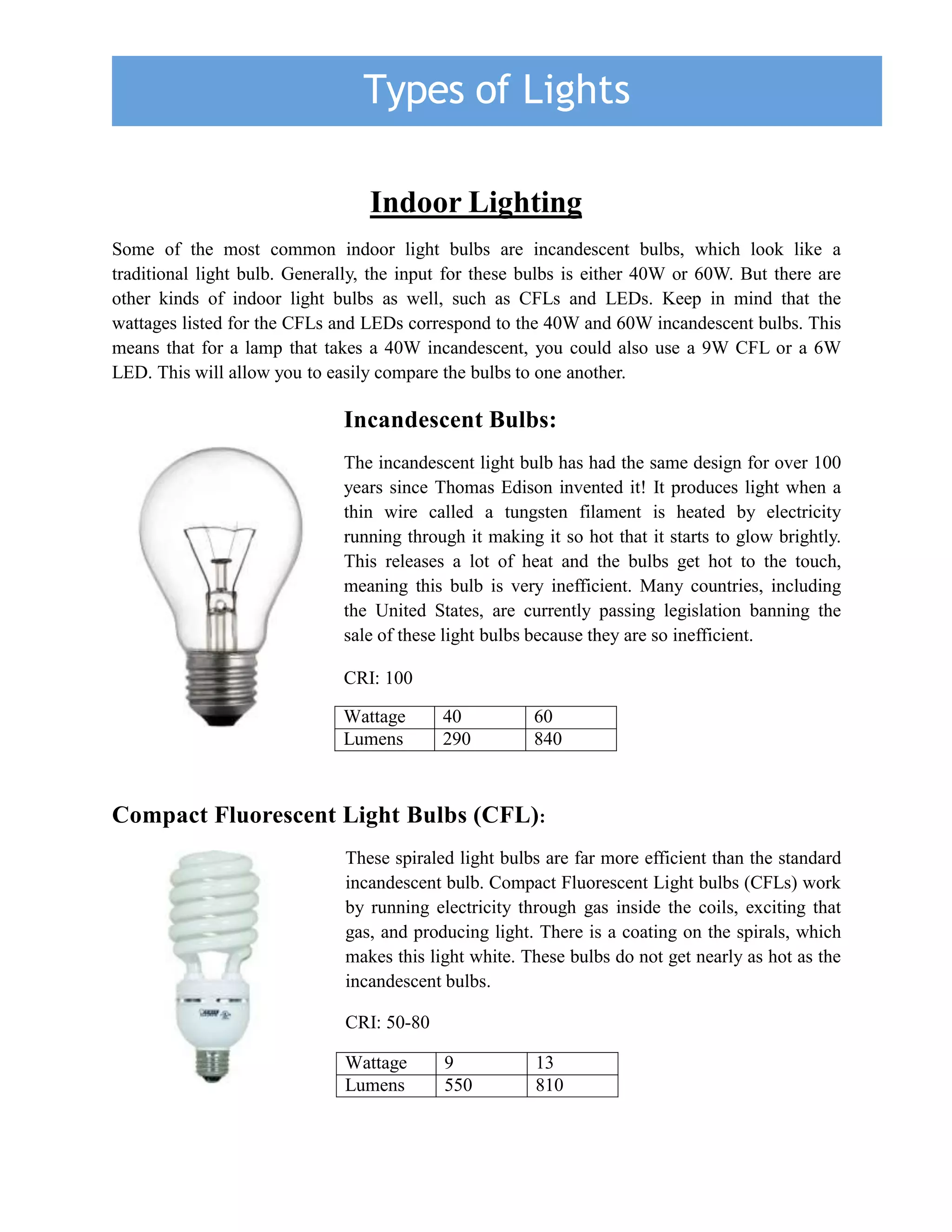 Types of lights | PPTX