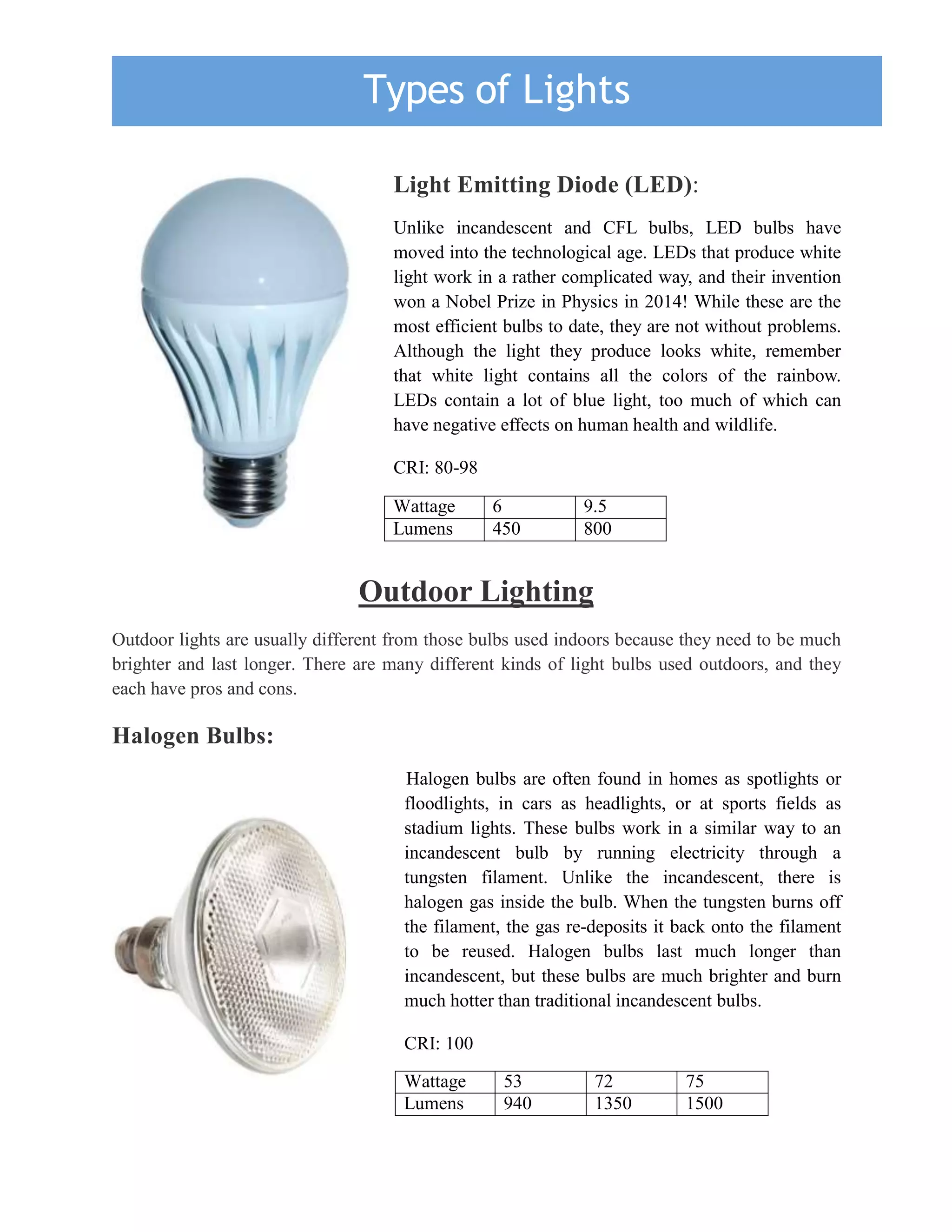 Types of lights | PPTX