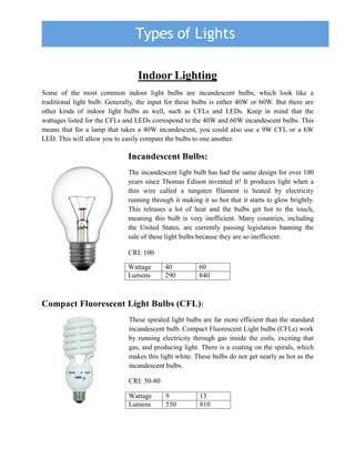 Types of lights | PPTX