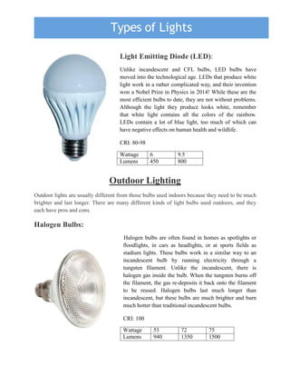 Types of lights | PPTX