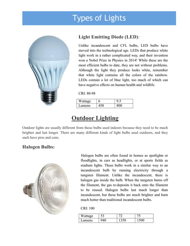 Types of lights | PPTX