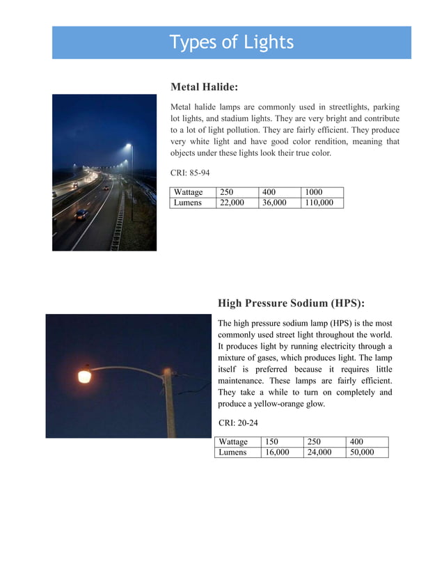 Types of lights | PPTX