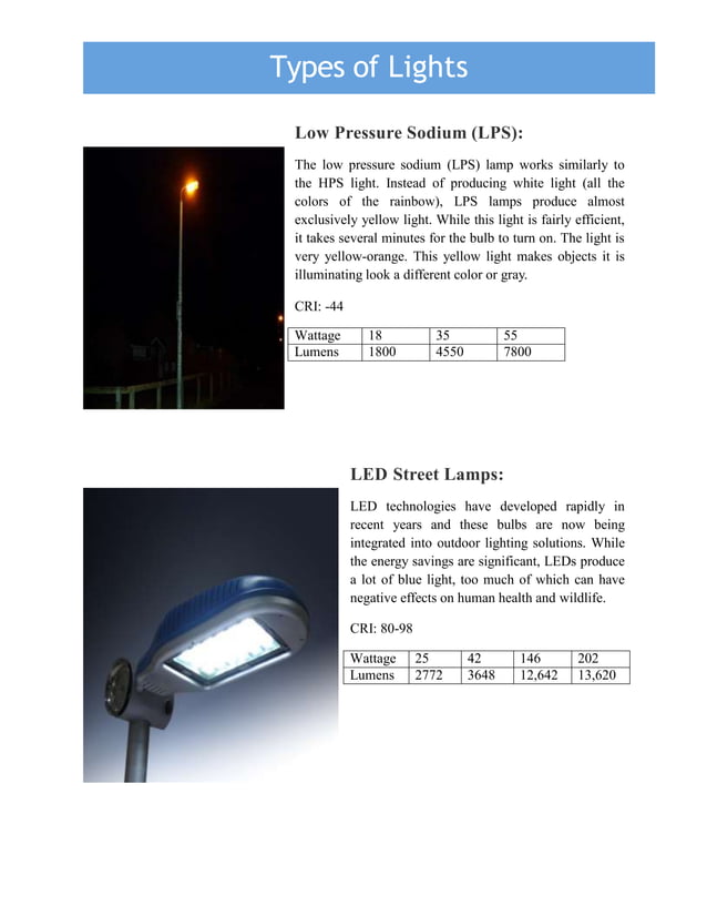Types of lights | PDF