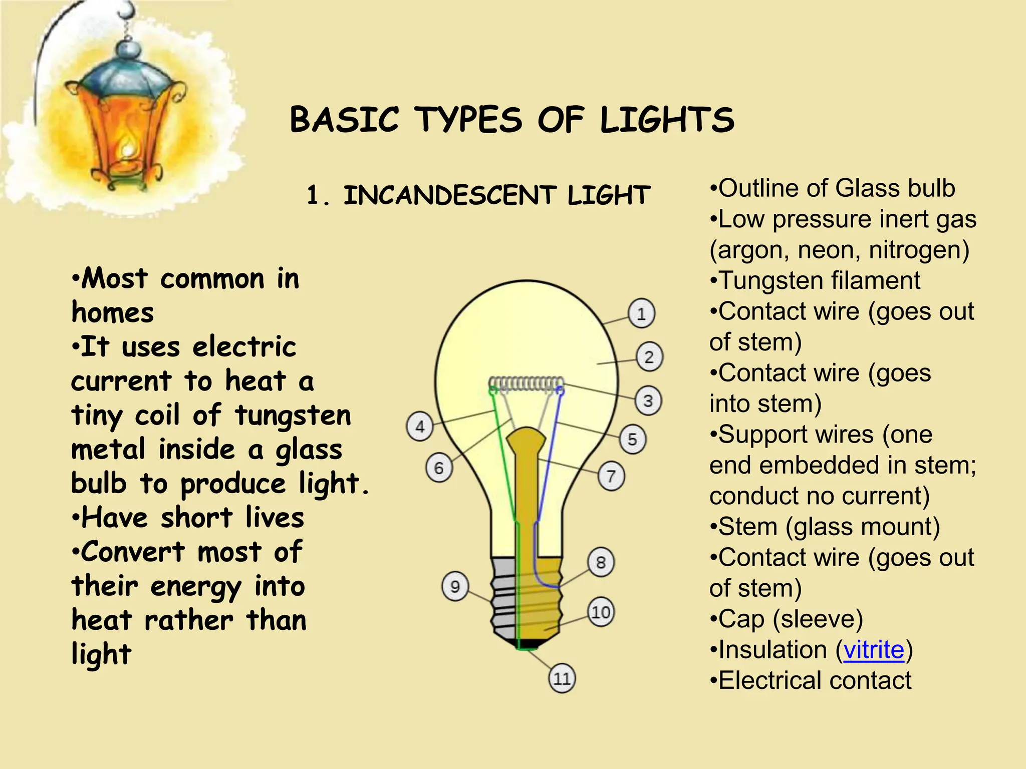 TYPES OF LIGHTS AND LAMPS USED IN RESIDENCES.pptx