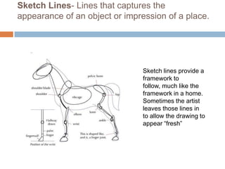 Types of line | PPTX
