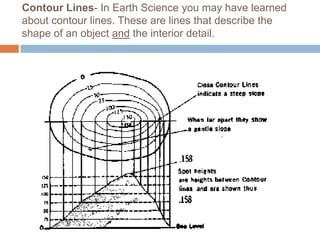 Types of line | PPTX