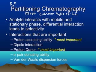 Types of liquid chromatography | PPT