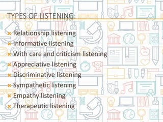 Types of listening | PPTX