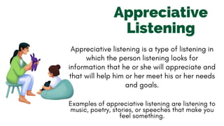 TYPES OF LISTENING: EMPATHIC, APPRECIATIVE.pdf