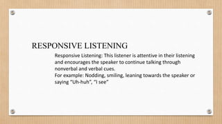 Types of listening Material by Fareed Agha.pptx