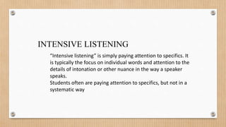 Types of listening Material by Fareed Agha.pptx