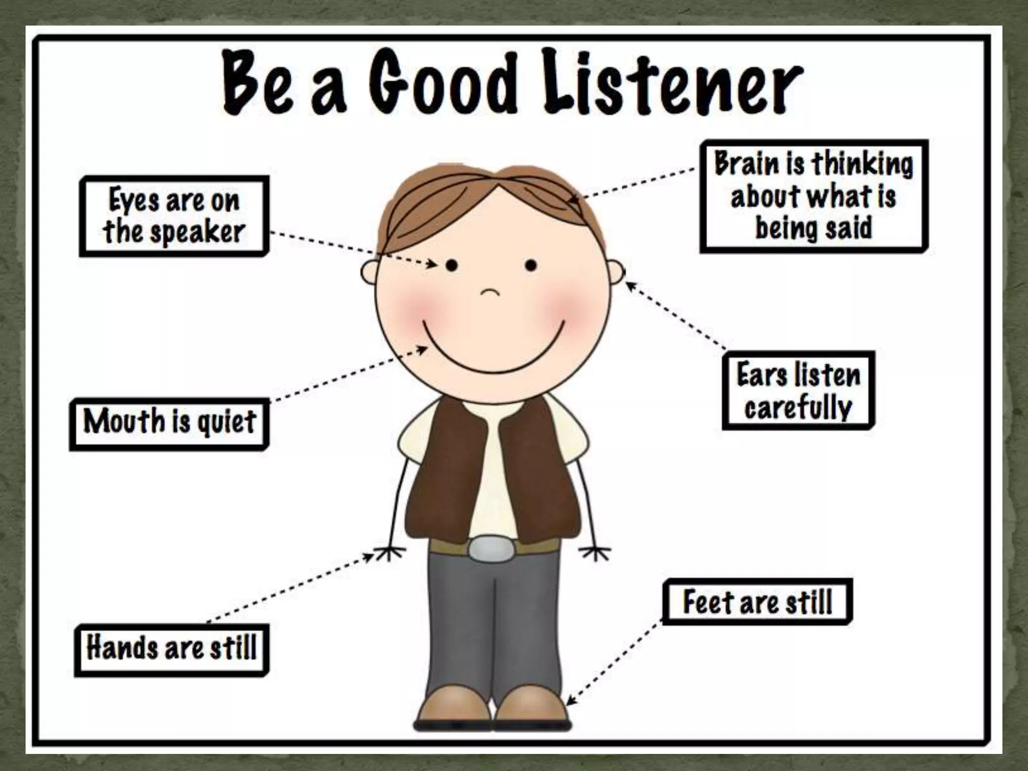 Types of listenng skills | PPTX