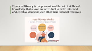 Types of Literacy.pptx