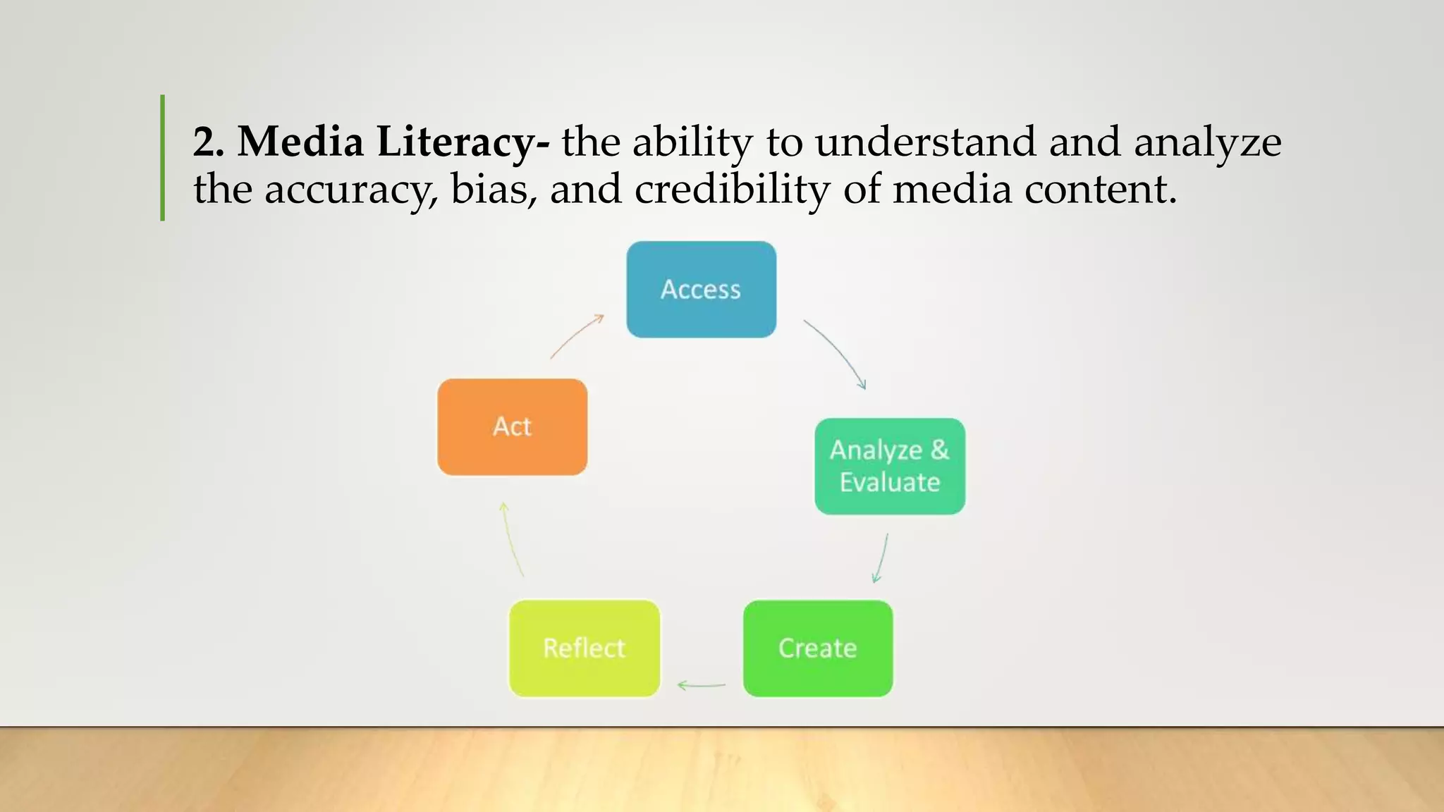 Types of Literacy.pptx
