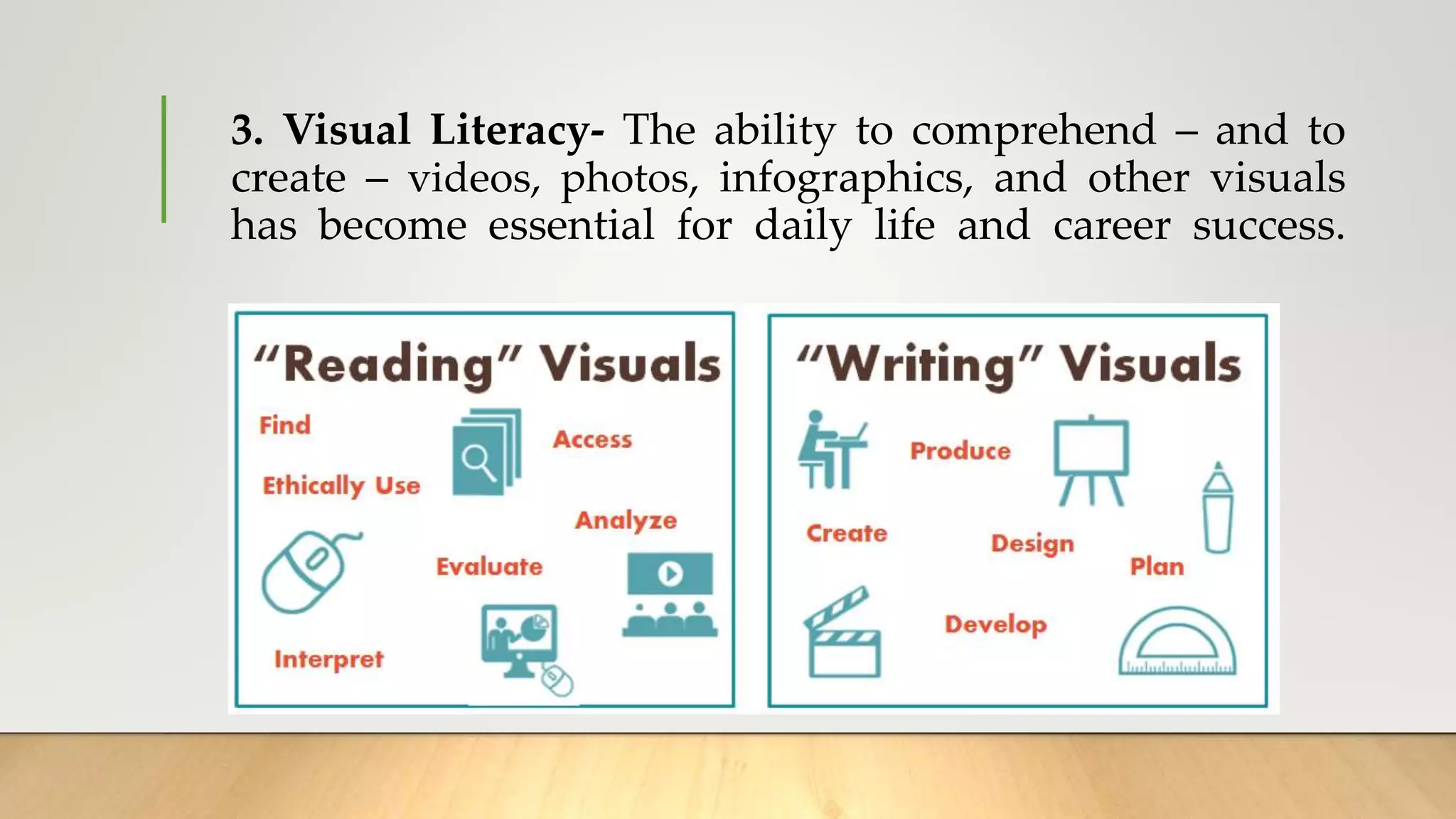 Types of Literacy.pptx
