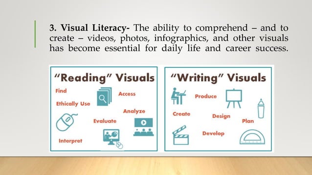 Types of Literacy.pptx