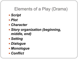 Types Of Literature | PPTX
