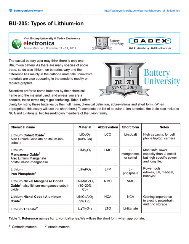 Types of lithium ion | PDF | Chemistry | Science