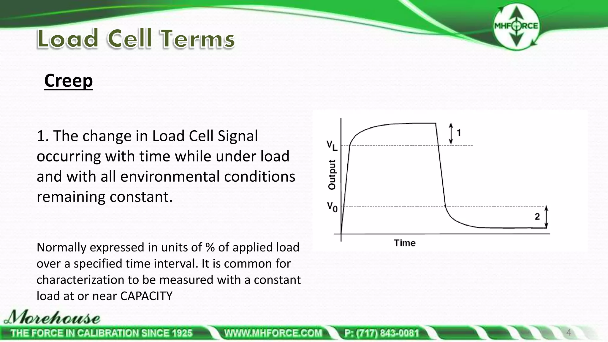 Types of Load Cells and Force Sensors Commonly used as force standards ...