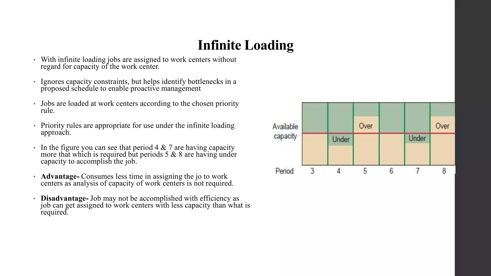 Types of loading, production & operations management | PPTX