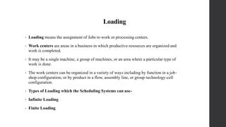 Types of loading, production & operations management | PPTX