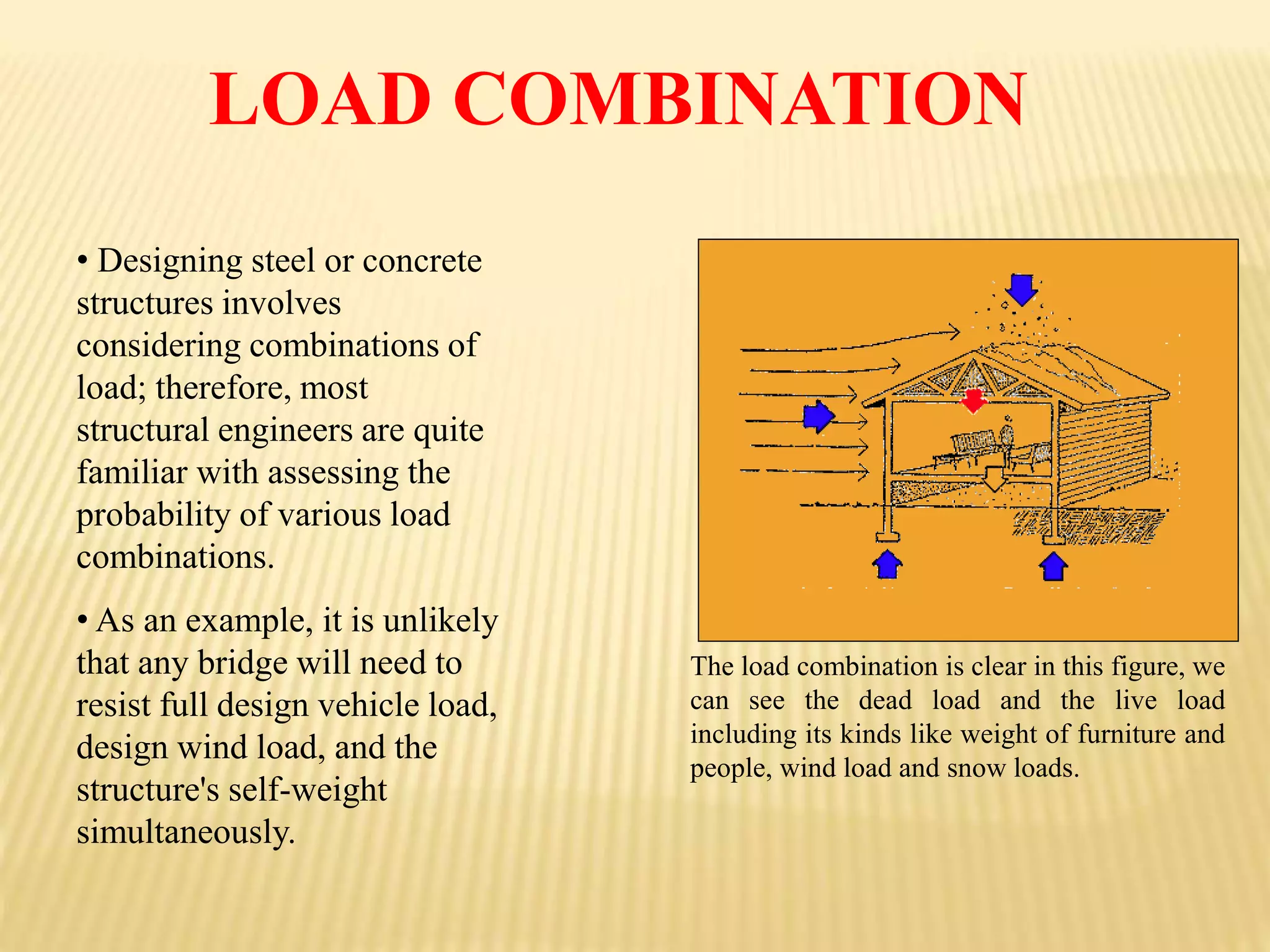 Types of loads | PPTX