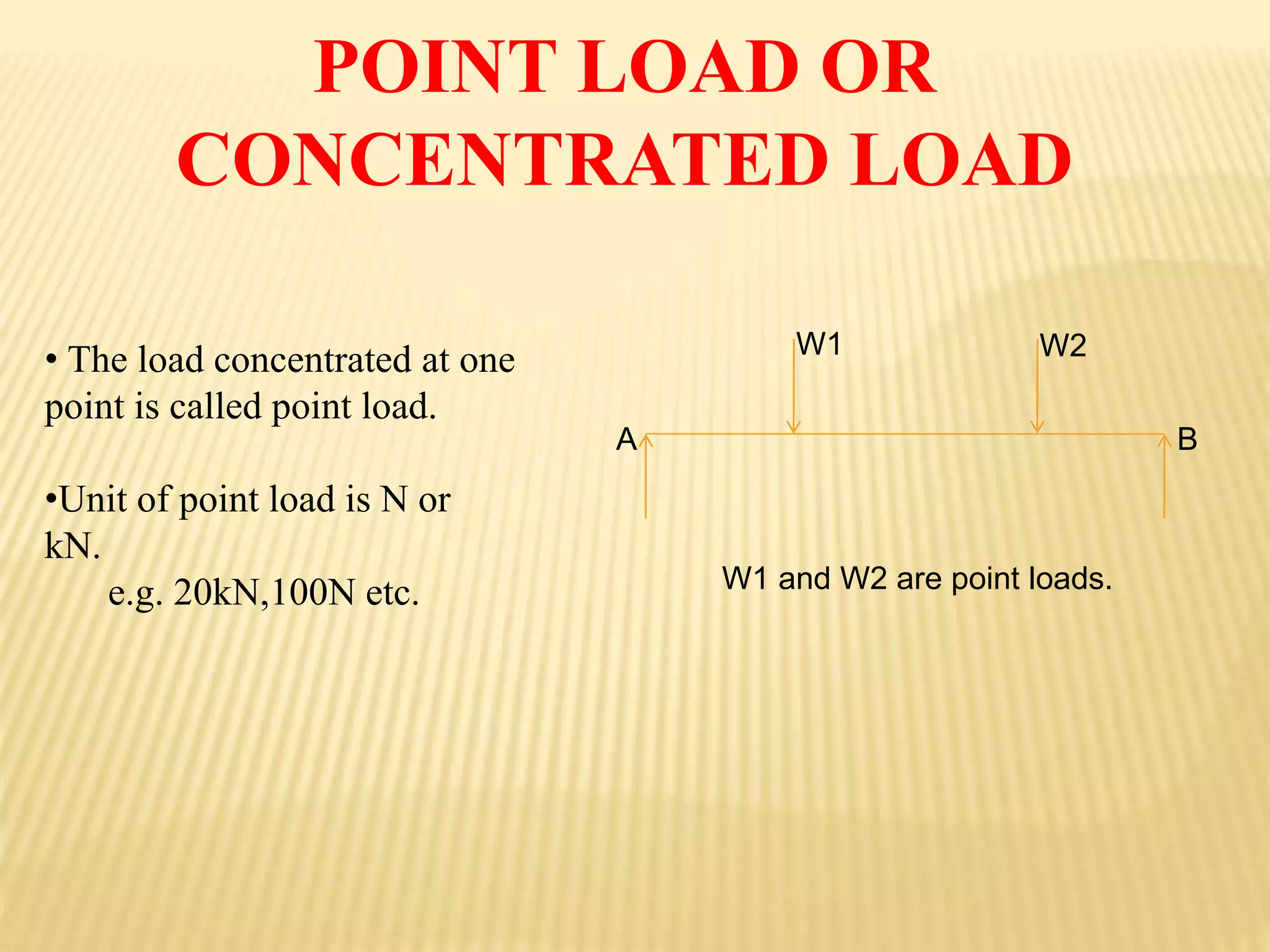 Types of loads | PPTX