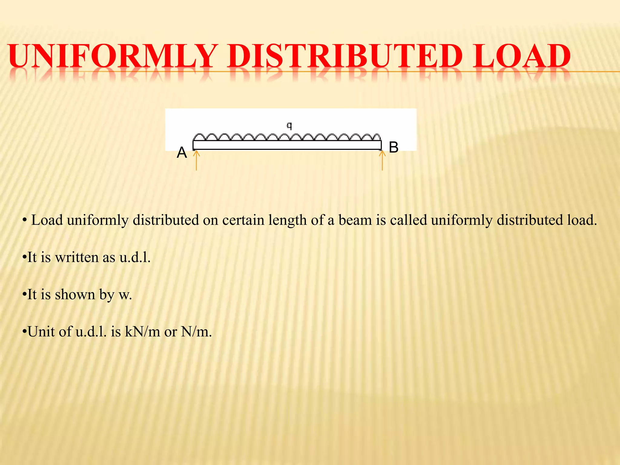 Types of loads | PPTX