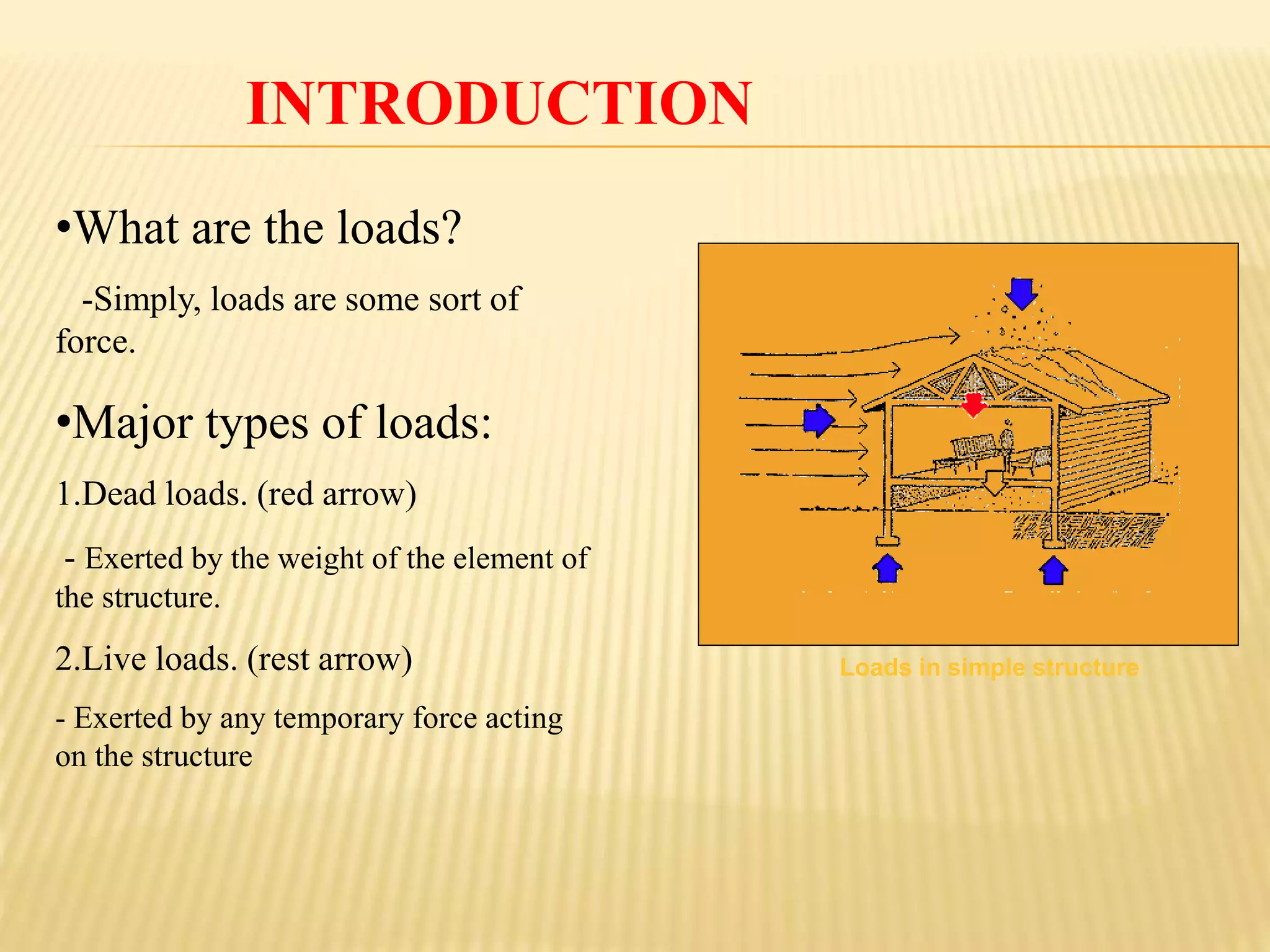 Types of loads | PPTX