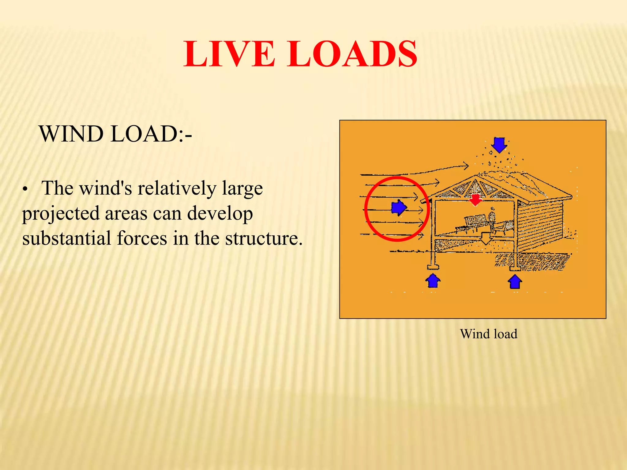 Types of loads | PPTX