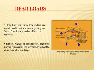 Types of loads | PPTX