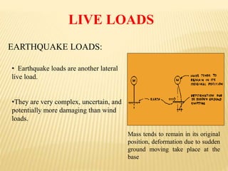 Types of loads | PPTX