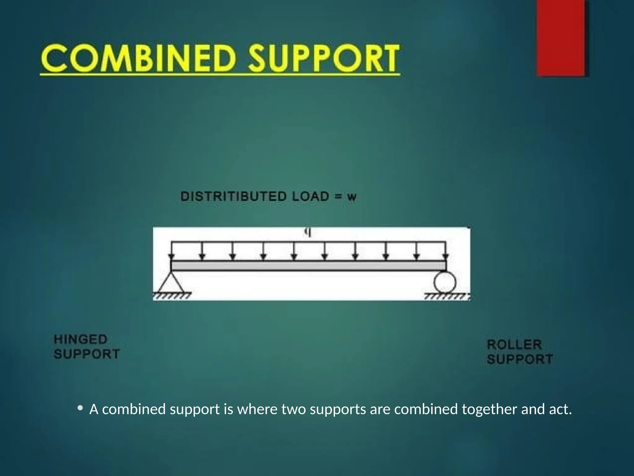 Types of load, Types of support in Engineering Mechanics | PPTX