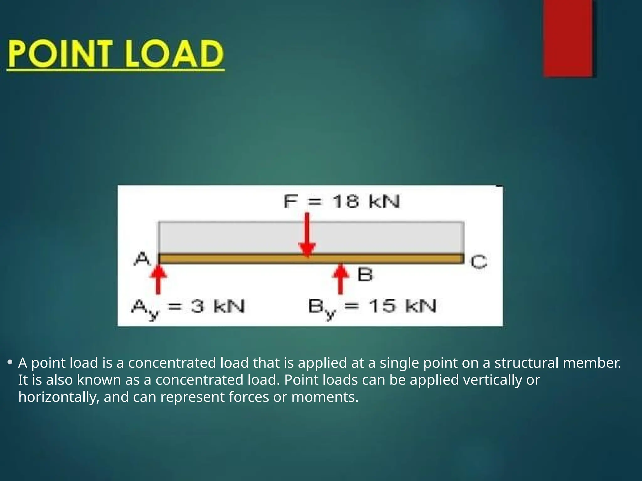 Types of load, Types of support in Engineering Mechanics | PPTX