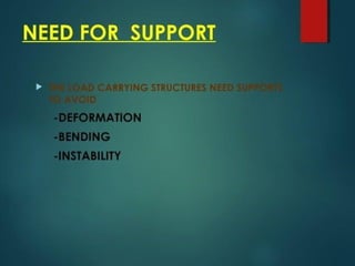 Types of load, Types of support in Engineering Mechanics | PPTX