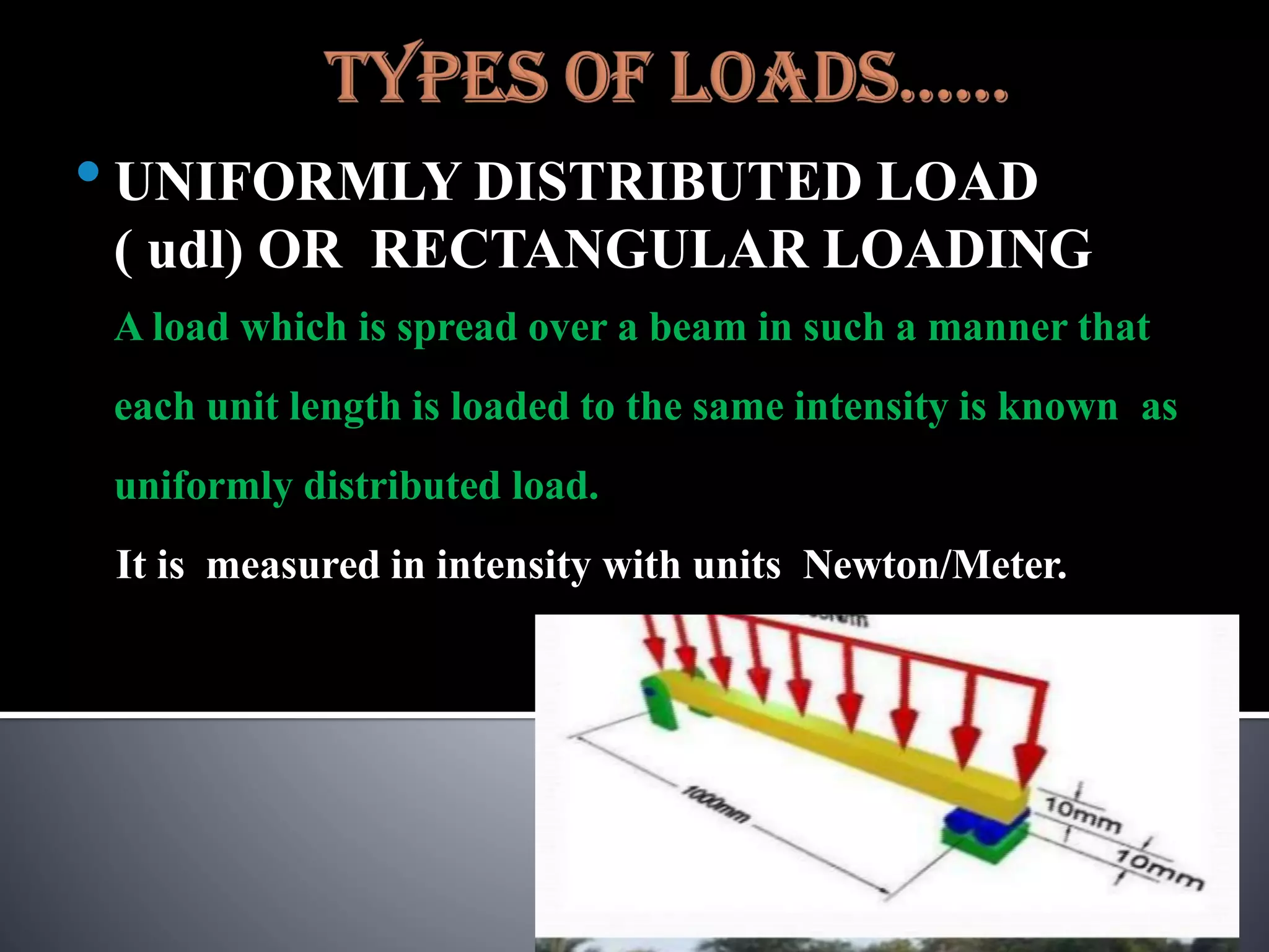 Types of loads | PDF